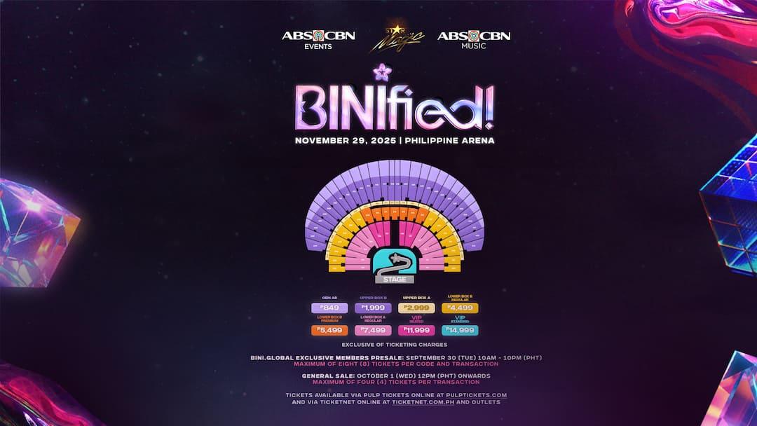 Official BINI Members Profiles | BINI Concert 2024